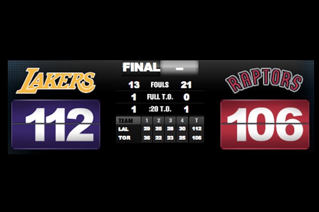 2014 Lakers Score