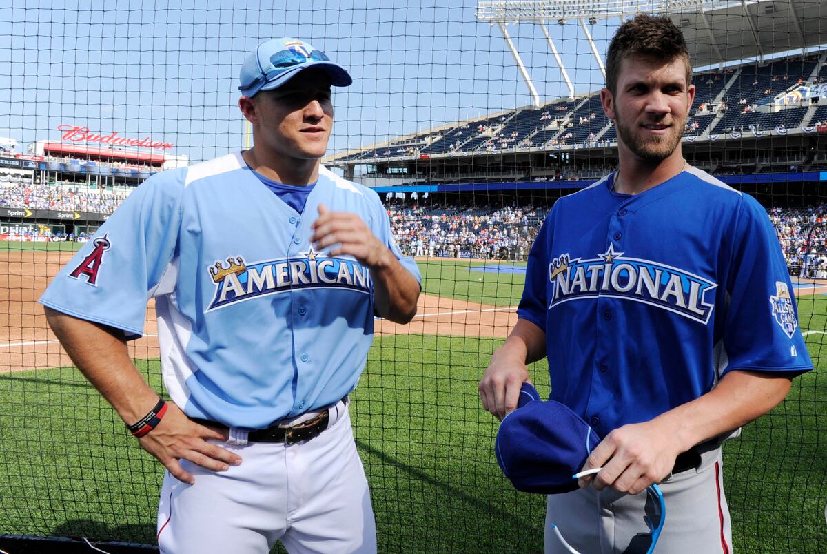 Predicting the Faces of Major League Baseball 5 Years from Now | News, Scores, Highlights, Stats ...