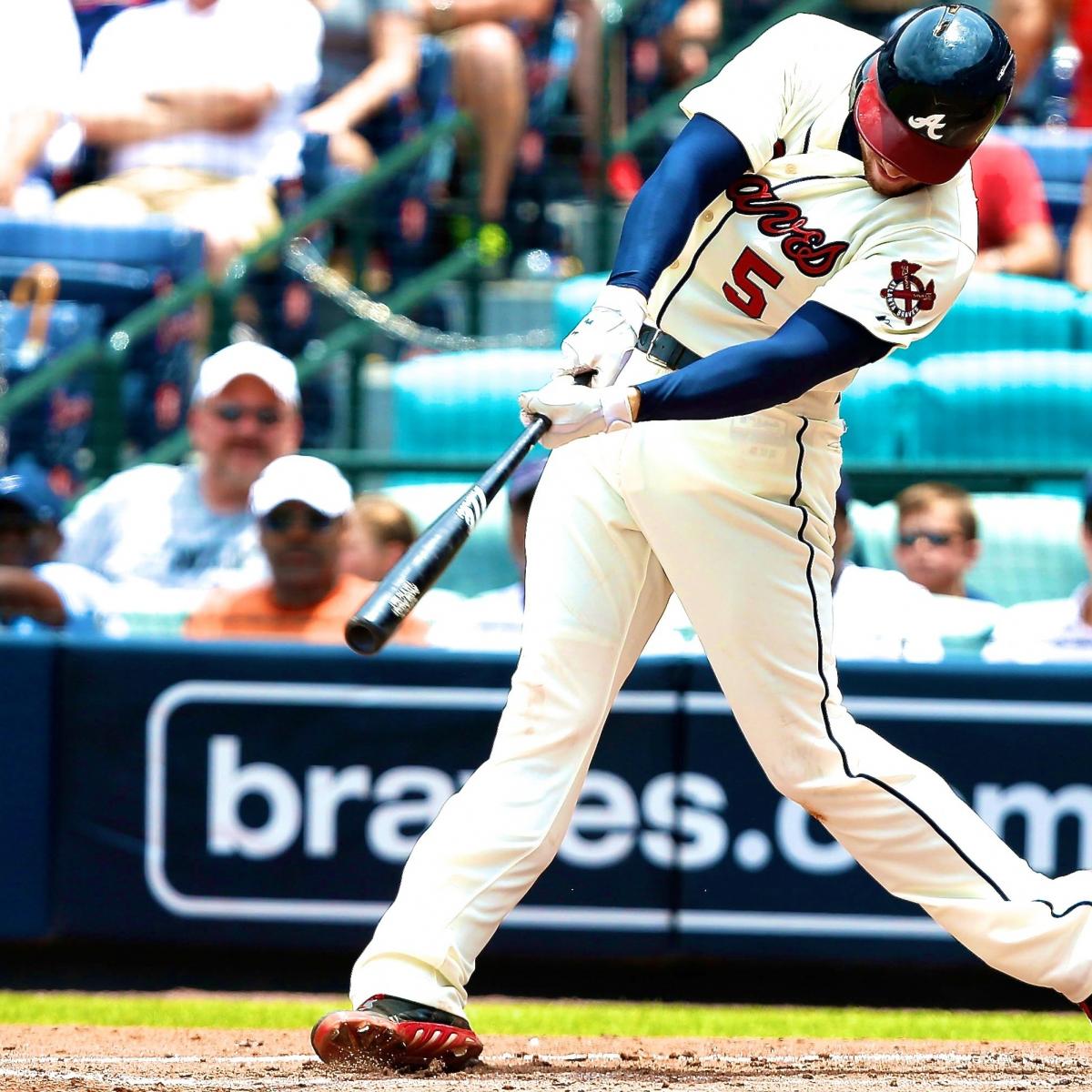 Projecting Every MLB Team's Starting Lineup 2 Weeks from Spring ... Projecting Every MLB Team's Starting Lineup 2 Weeks from Spring ...
