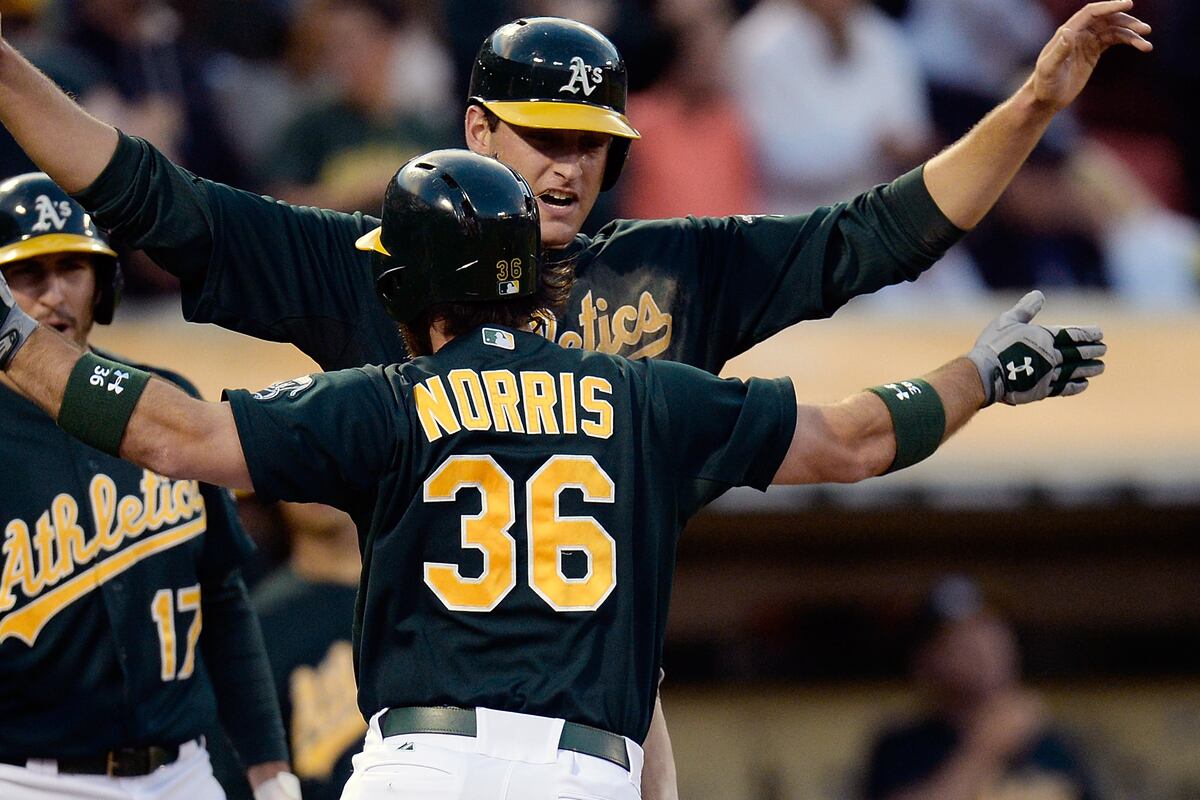 Oakland A's: 3 Potential Breakout Candidates to Watch in Spring ...