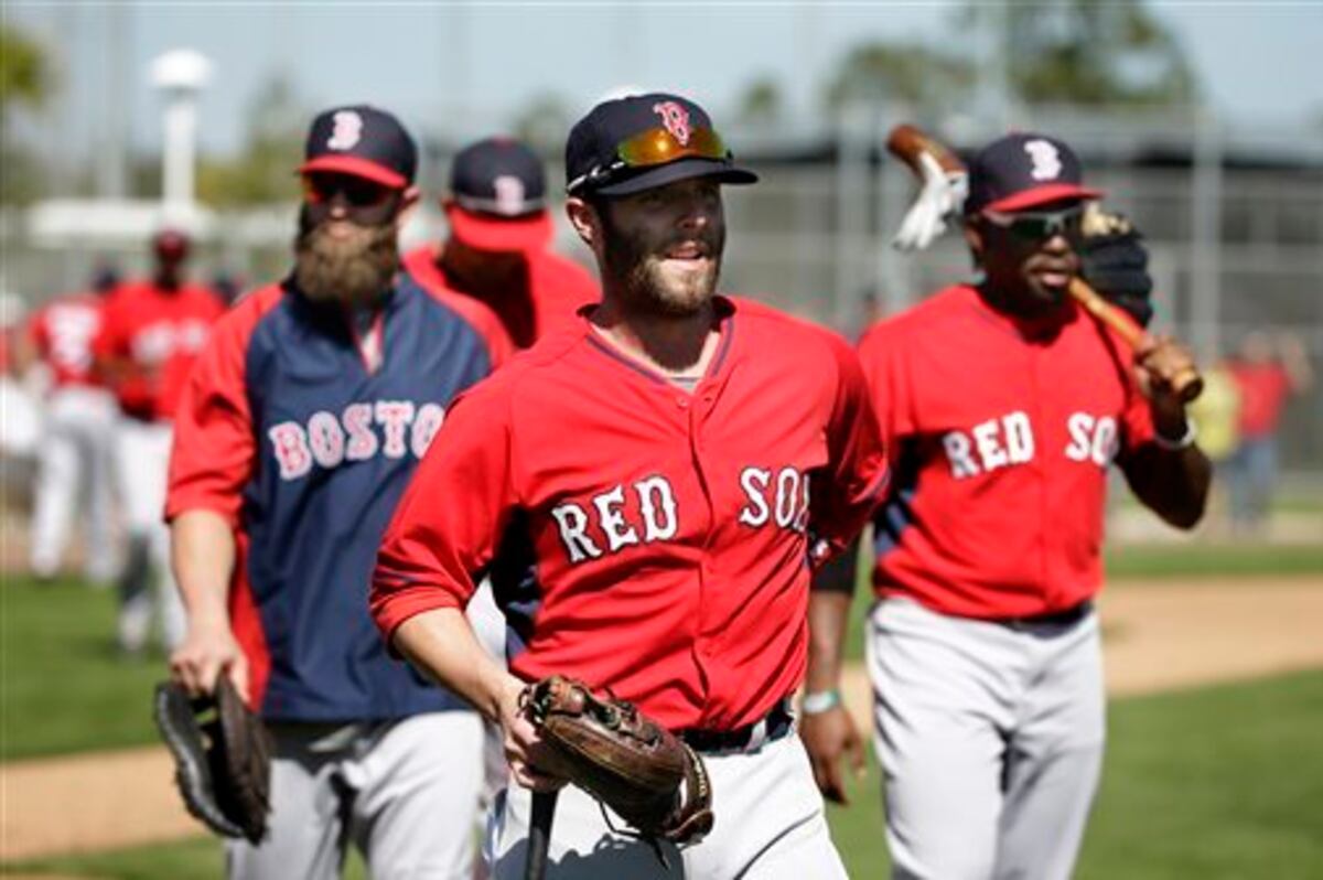 Boston Red Sox's Spring Training To-Do List | News, Scores, Highlights ...