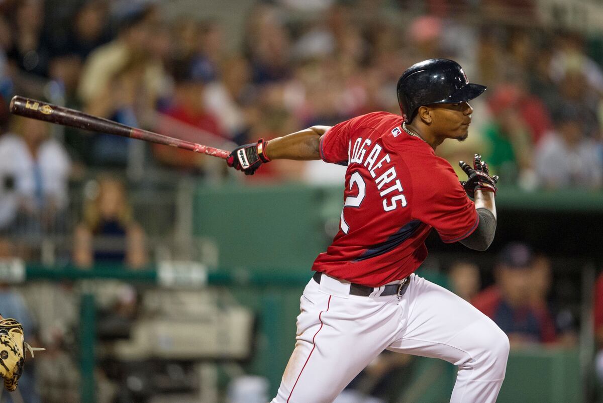 Fantasy Baseball Sleepers 2014 Breakout Candidates At Every Position