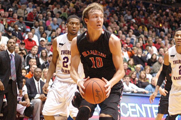 Luke Kennard to Duke: Blue Devils Land 5-Star Guard Prospect