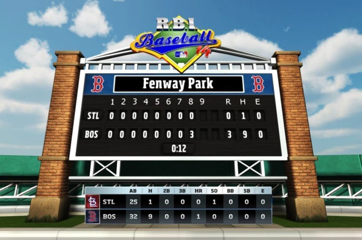 R.B.I. Baseball 14: Release Date, New Features and Preview | News ...