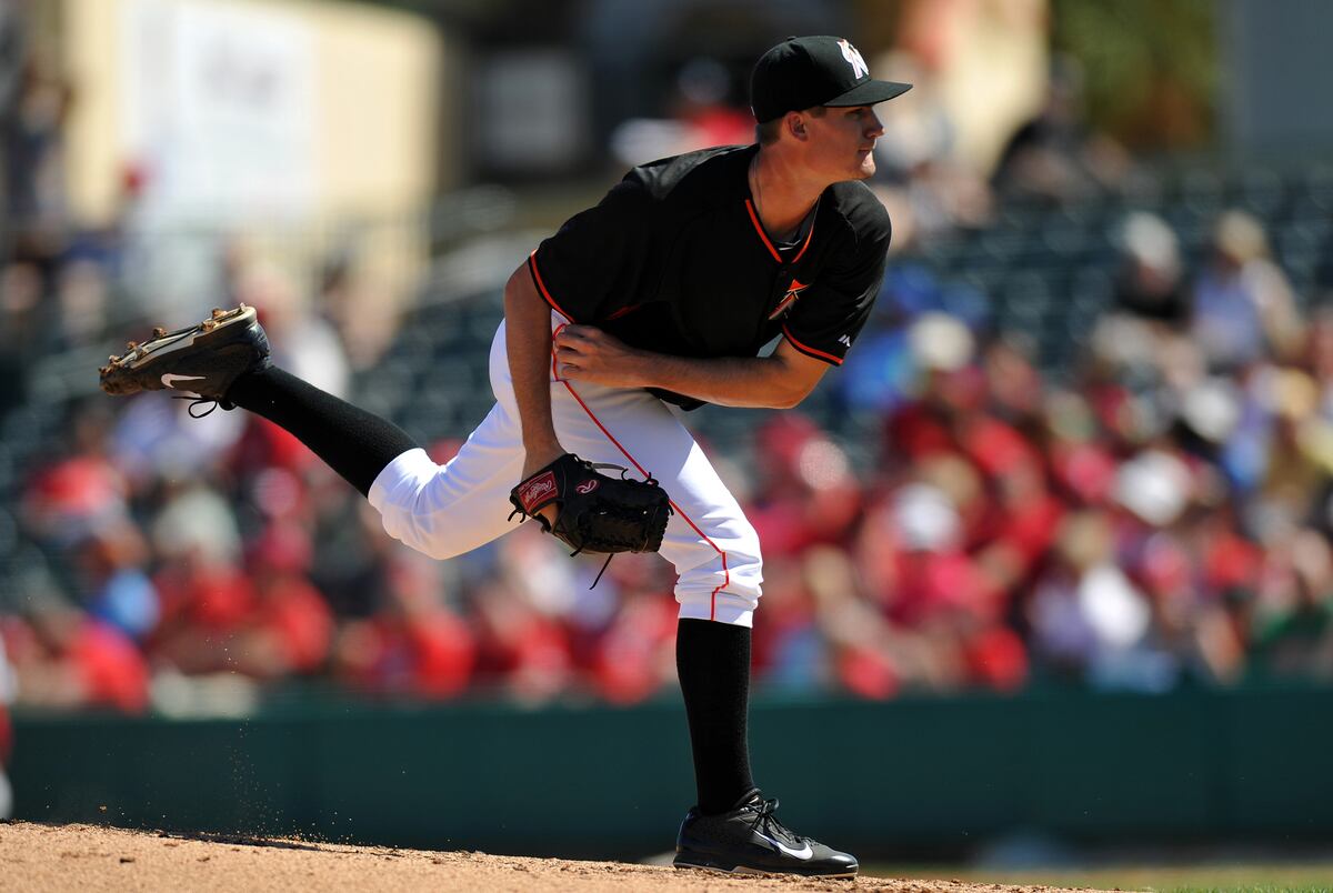 MLB Prospects Update: Hottest, Coldest Pitchers at Every Minor League ...