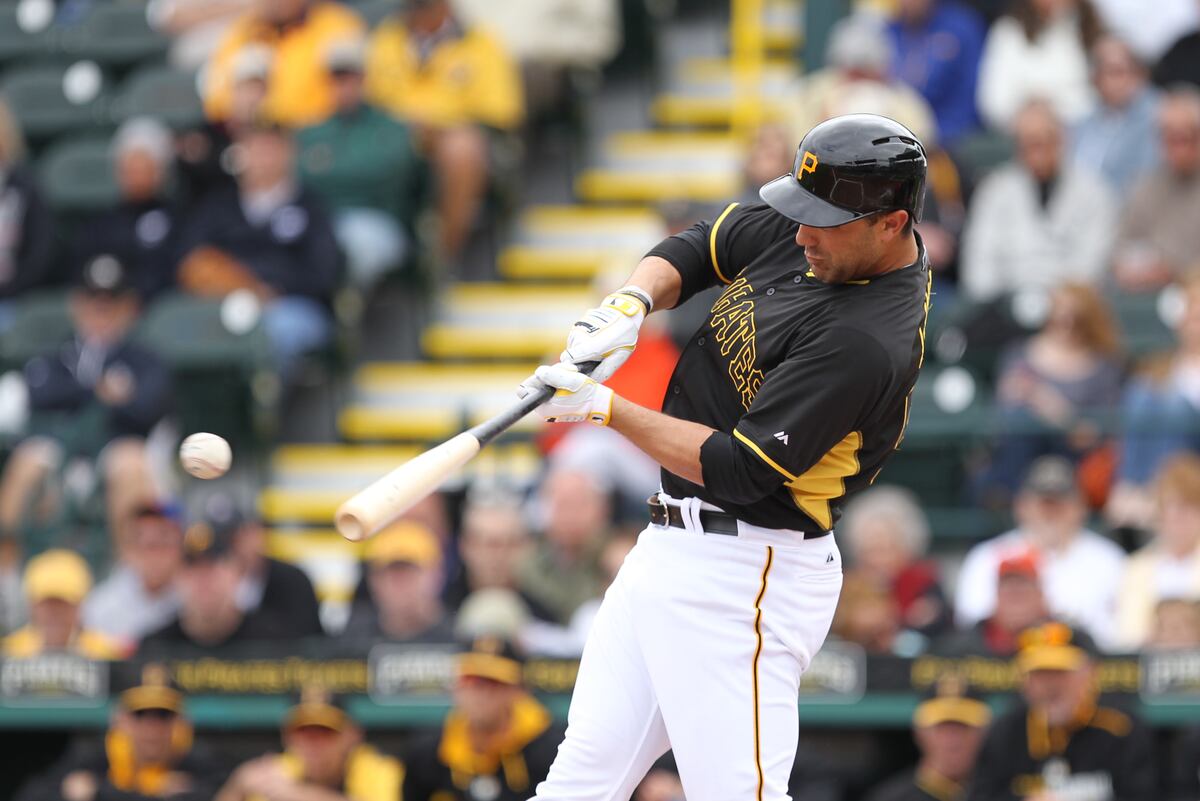 Pittsburgh Pirates Prospects off to the Hottest Starts This Year | News ...