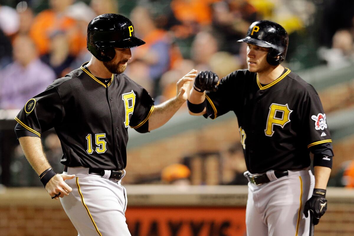 How Stirring Up the Lineup Can Help the Pittsburgh Pirates Come Alive ...