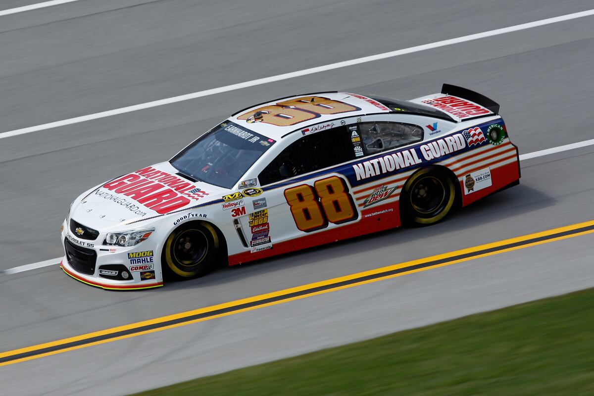 NASCAR at Talladega 2014: Start Time, Live Stream, TV Schedule and More ...
