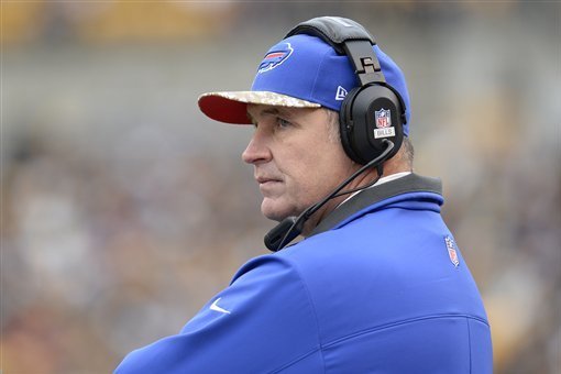 Biggest Questions the Buffalo Bills Must Answer over Draft Week | News ... Biggest Questions the Buffalo Bills Must Answer over Draft Week | News ...