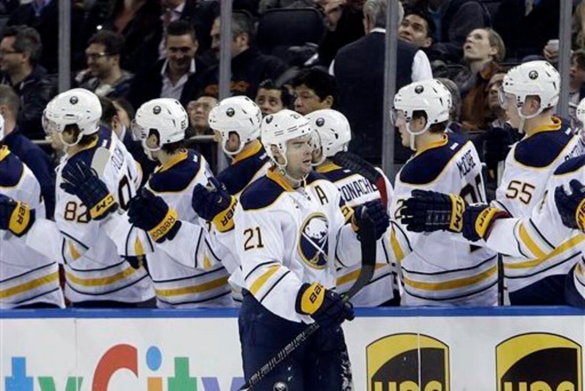 5 Storylines of the Buffalo Sabres Offseason | News, Scores, Highlights ...