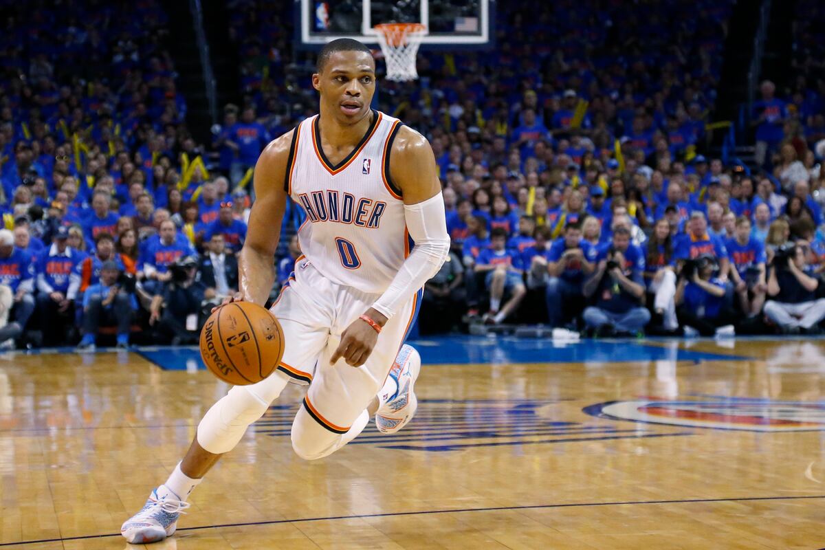 The Blueprint for Stopping OKC Thunder's Russell Westbrook | News ...