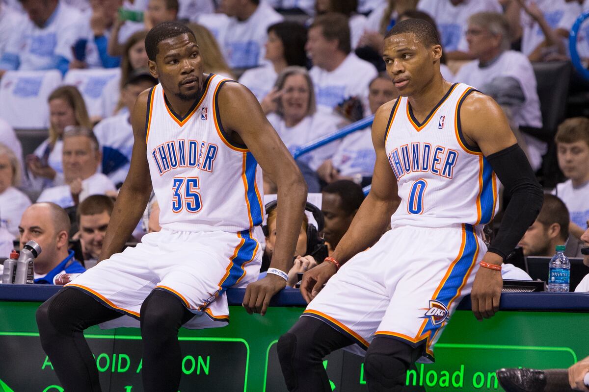 OKC Thunder Must Improve Supporting Cast This Offseason | News, Scores ...