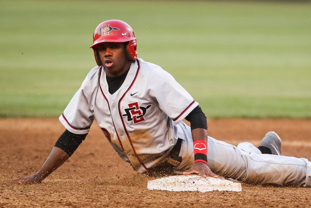 Greg Allen: Prospect Profile for Cleveland Indians' 6th-Round Pick ...