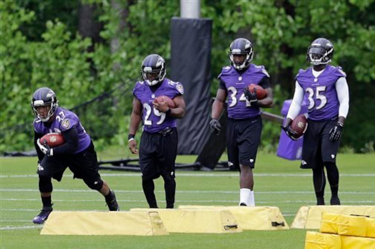 Baltimore Ravens: Breakdown and Depth Chart Analysis at Running Back ...