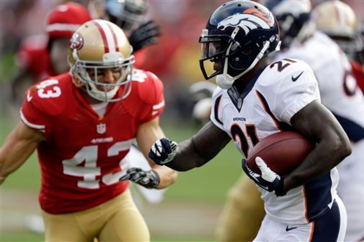 Denver Broncos: Full Position Breakdown and Depth-Chart Analysis at ...