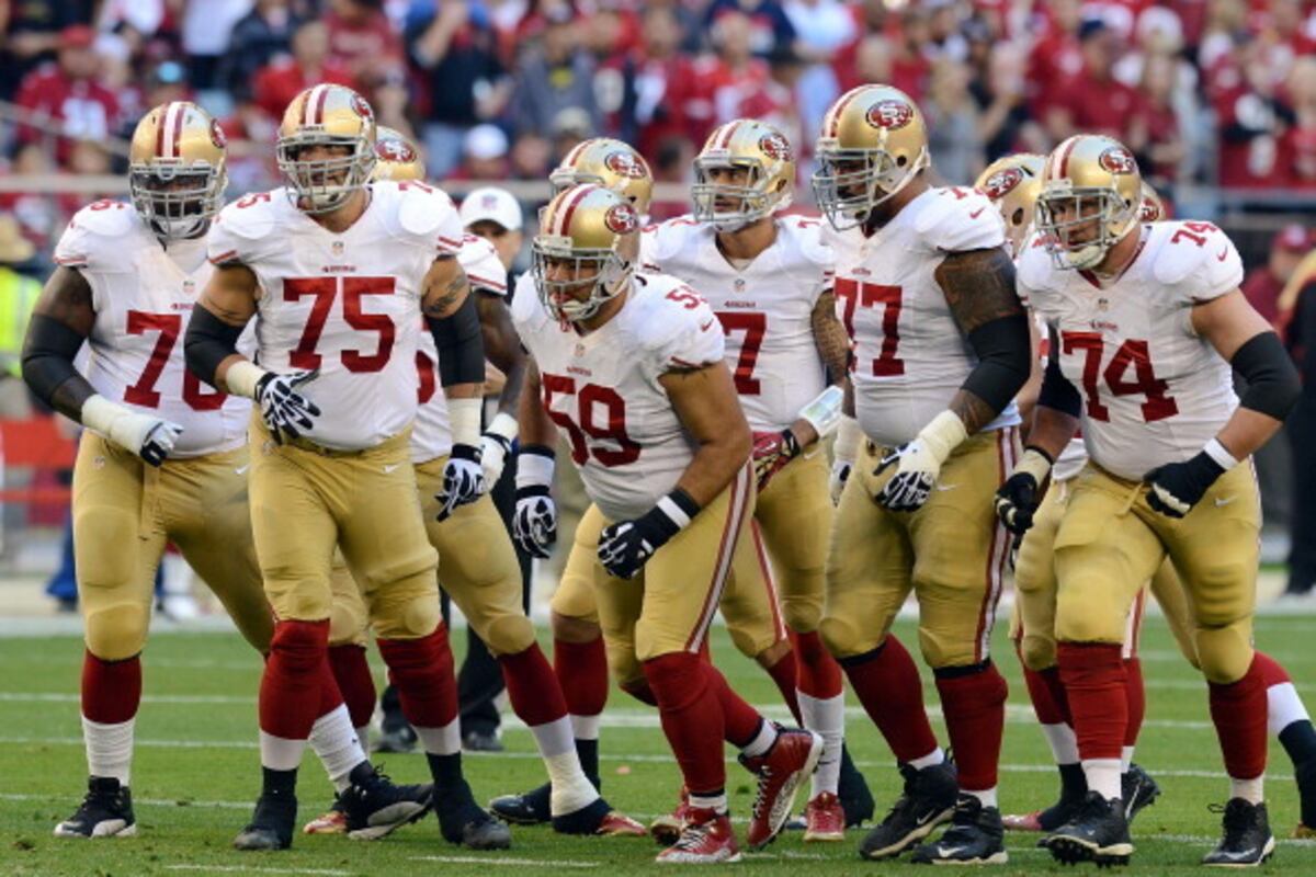 San Francisco 49ers: Ranking Strength of Every Positional Unit | News ...