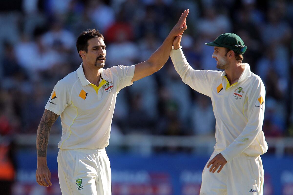 Predicting Icc Test Rankings By Start Of 2015 News Scores