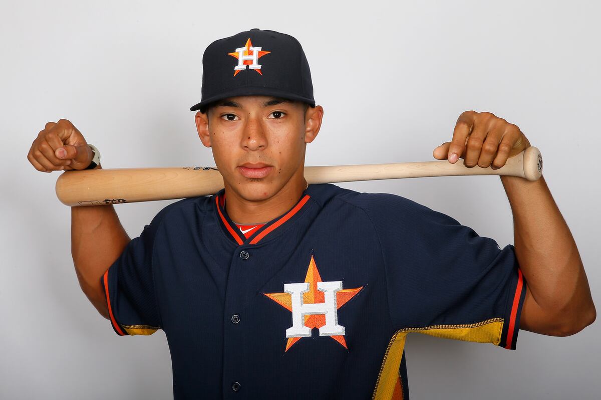 MLB Prospects Update: Hottest, Coldest Players at Each Minor League ...