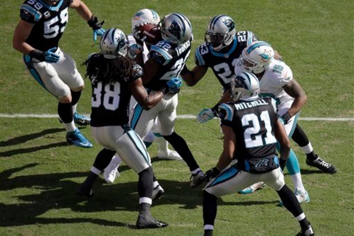 Analyzing Each Carolina Panthers Db That Will Make The Roster News