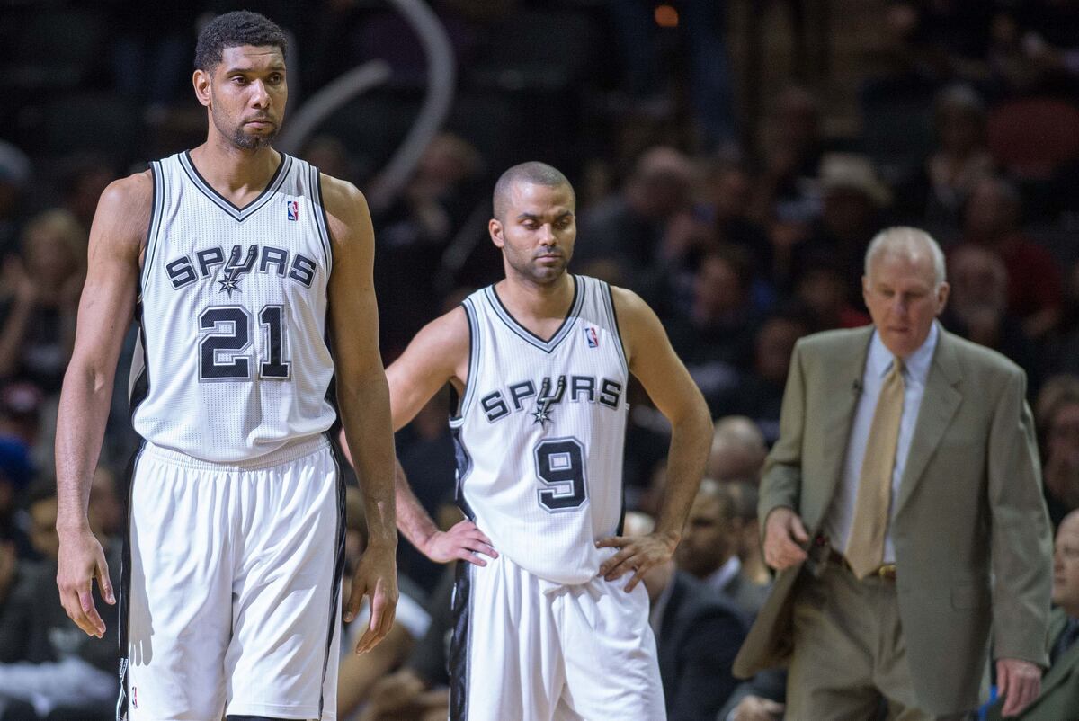 Can Other NBA Teams Follow the San Antonio Spurs' Blueprint to Success ...