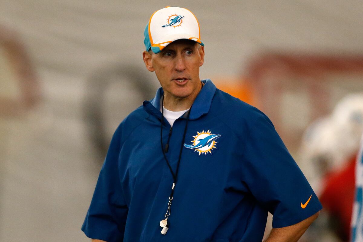 5 Players Who Might Find Themselves on Miami Dolphins' Practice Squad ...