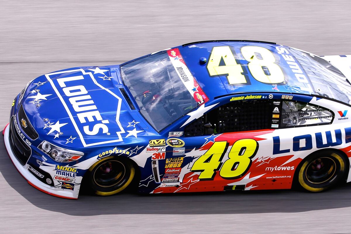 Sprint Cup Chase 2014: NASCAR Standings and Schedule After Coke Zero ...