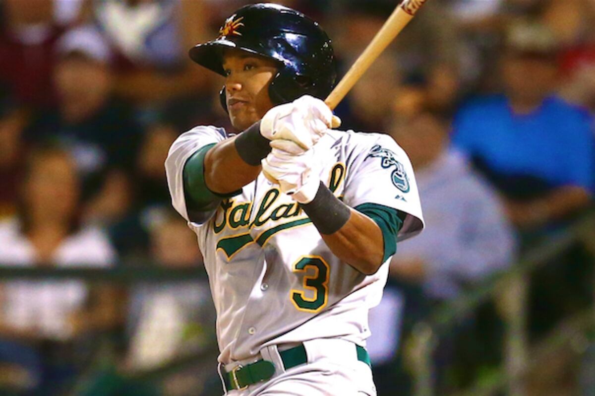 Mike Rosenbaum's Top 50 MLB Prospects Ahead of All-Star Futures Game ...