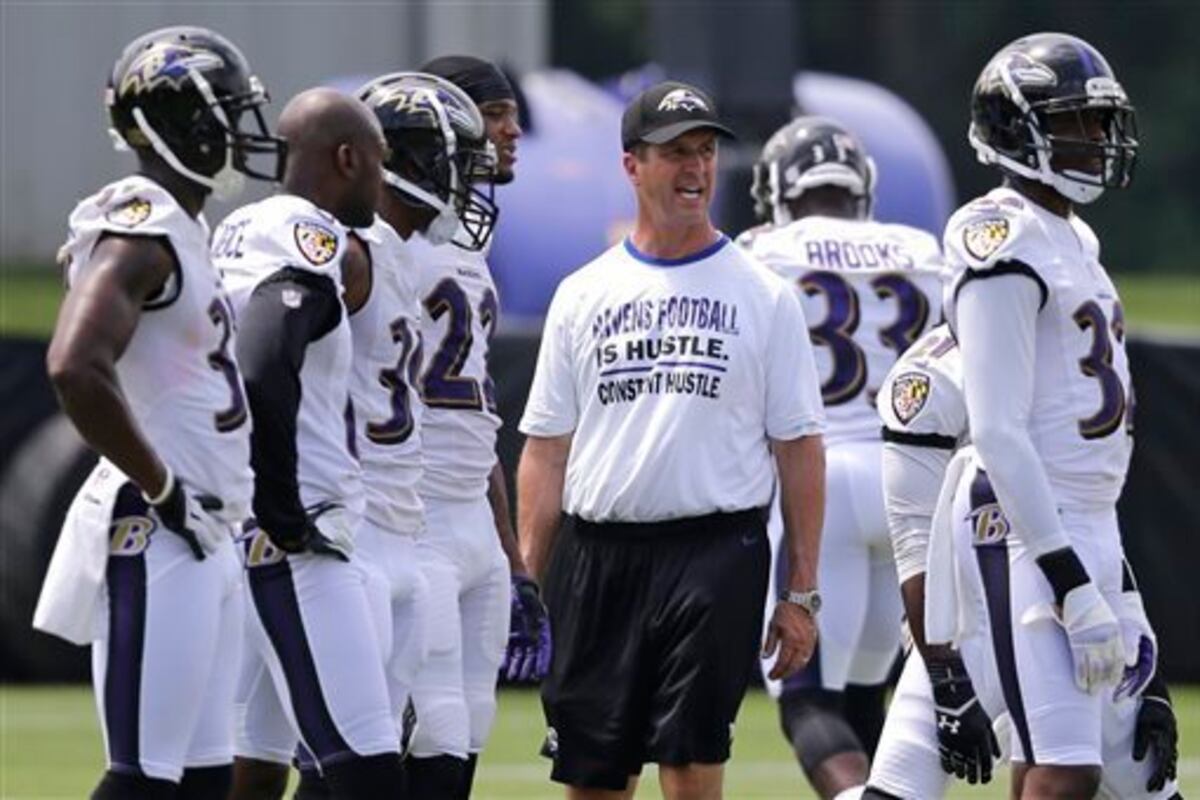 Projected Baltimore Ravens' Final 53-Man Roster, Pre-Training Camp ...