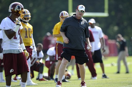 Washington Redskins: Grading the Strength of Every Unit at the Start of ... Washington Redskins: Grading the Strength of Every Unit at the Start of ...