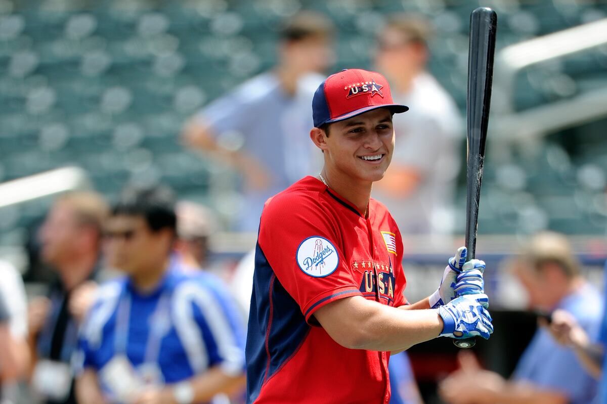 Stock Up, Stock Down for the Los Angeles Dodgers' Top 10 Prospects for ...