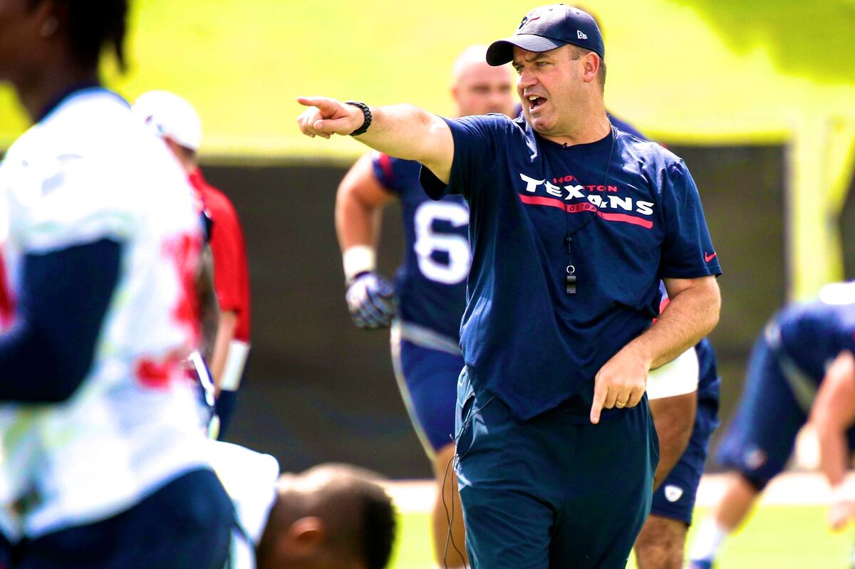 How Important Is a Rookie Head Coach's 1st Training Camp? | News ...