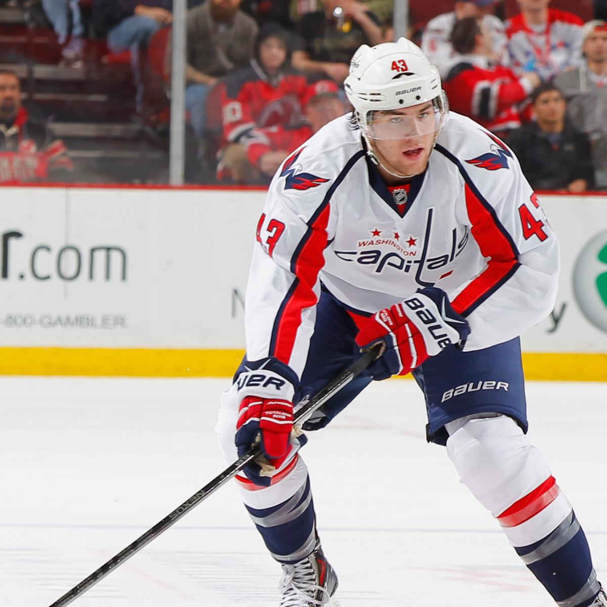 Predicting Washington Capitals' Most Improved Players for 2014-15 ... Predicting Washington Capitals' Most Improved Players for 2014-15 ...