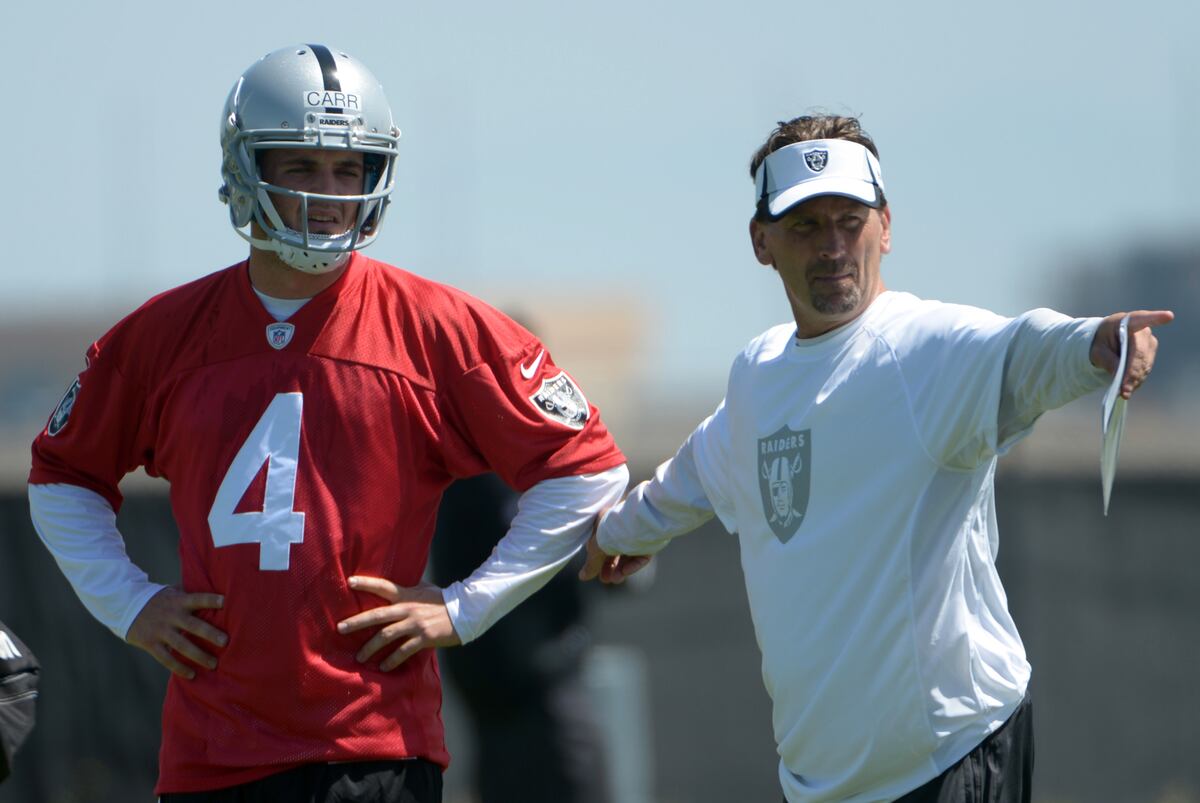 Oakland Raiders Rookie Training Camp Progress Reports | News, Scores ...