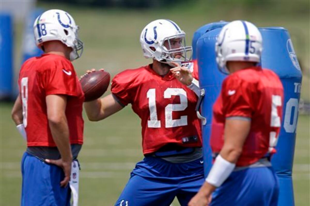 Indianapolis Colts: What to Watch for in Preseason Game Action | News ...