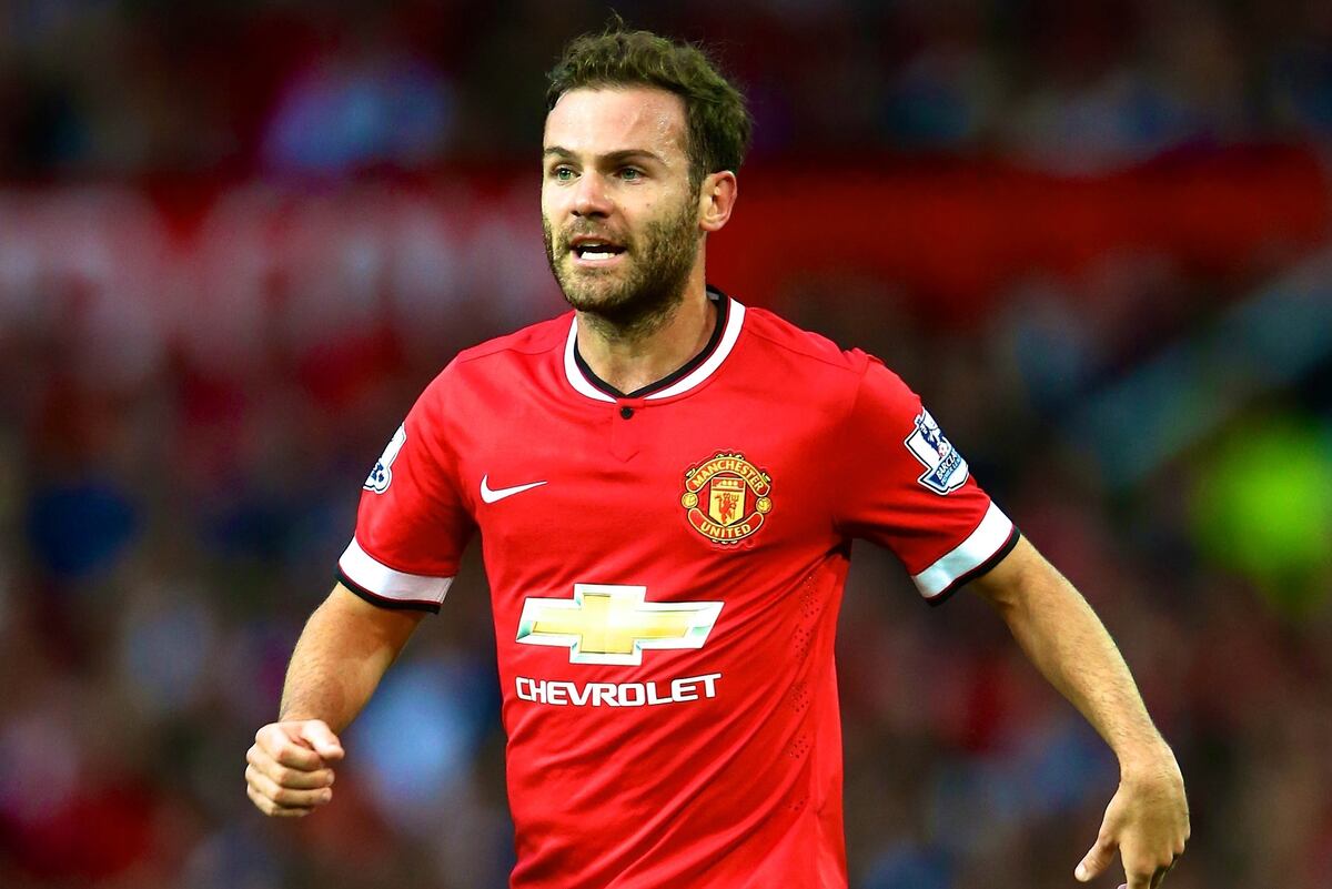 Manchester United: Report on Every Position Ahead of New Premier League ...