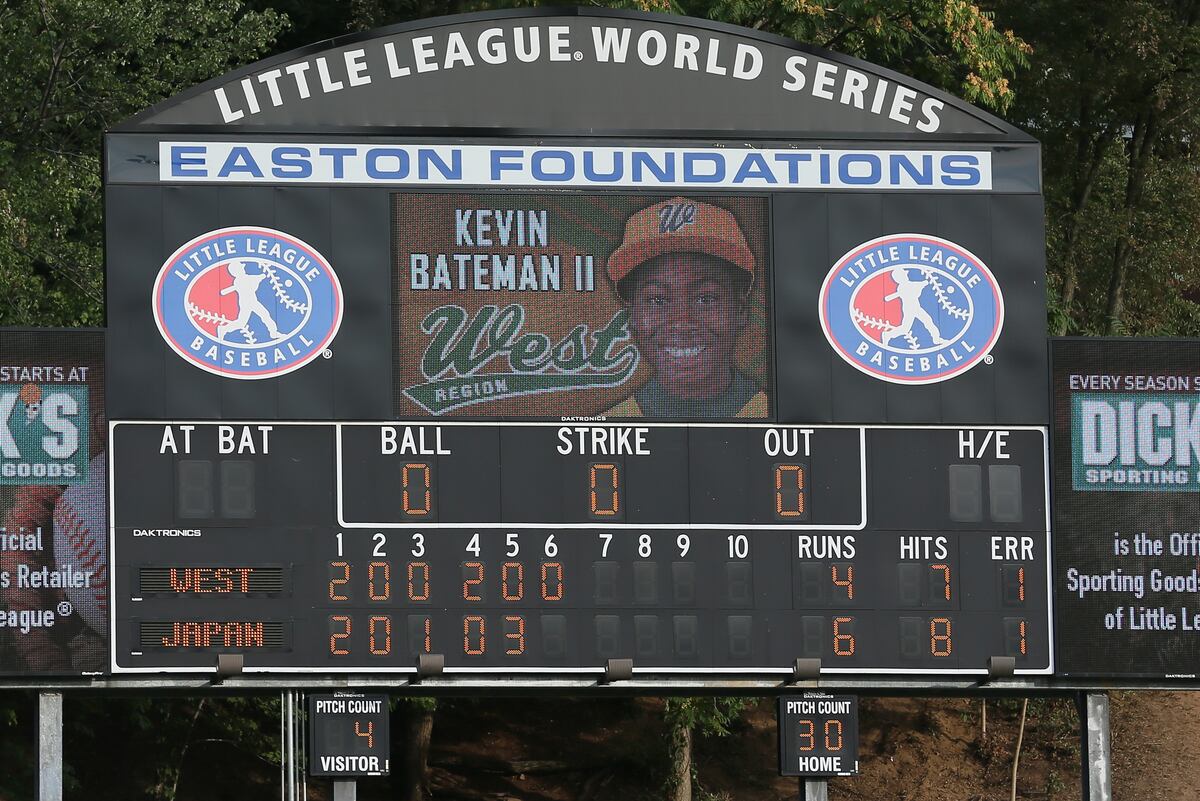 LLWS 2014: Remaining Schedule, TV Info and Championship Predictions ...