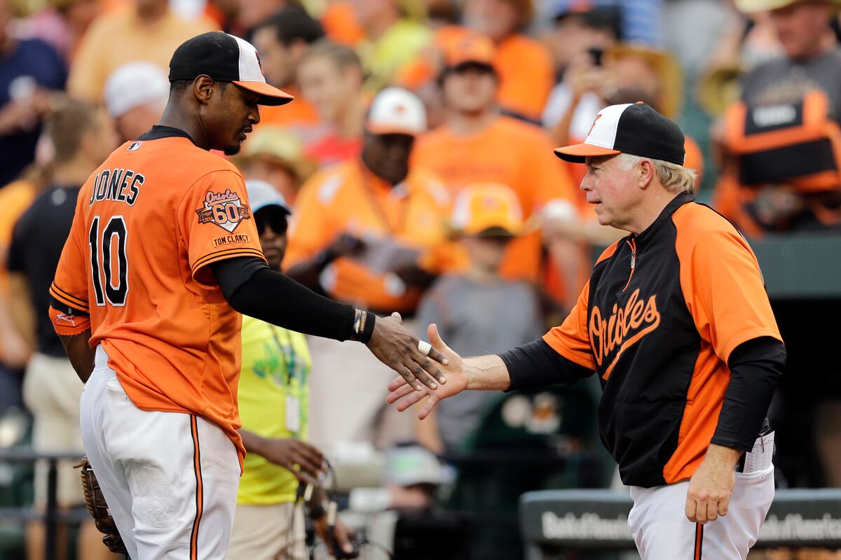 Baltimore Orioles Have 1st 10-Game Division Lead in Nearly 35 Years ...