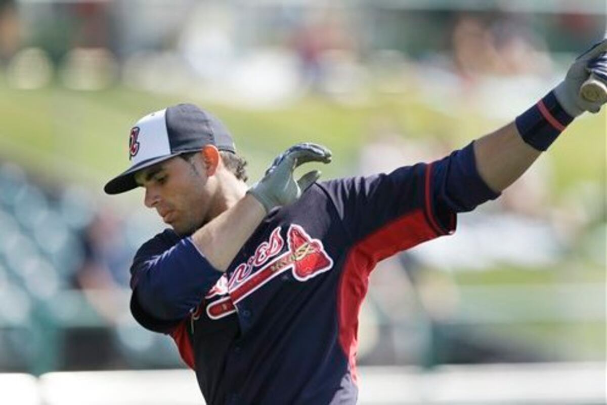 Atlanta Braves' 2014 Minor League Awards | News, Scores, Highlights ...