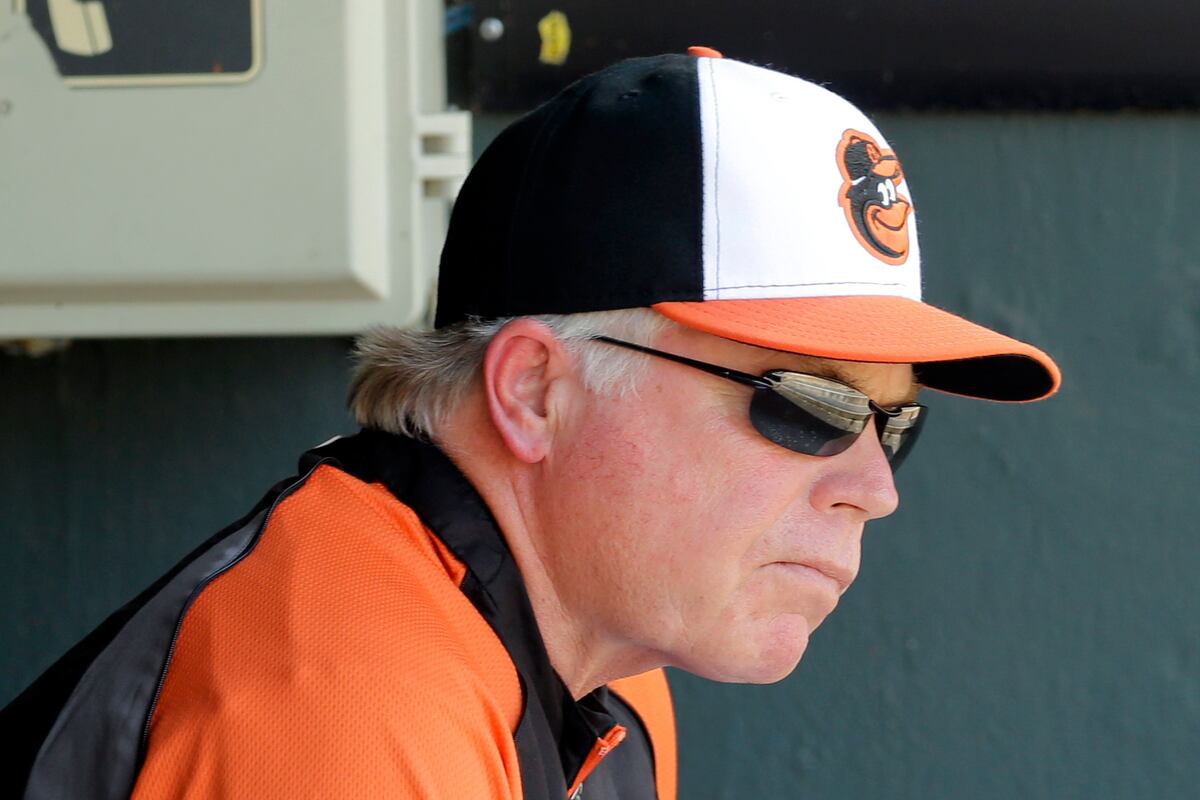 Predicting the Winner of the 2014 American League Manager of the Year ...