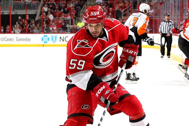 Ranking Top 60 Wingers for 2014-15 NHL Season