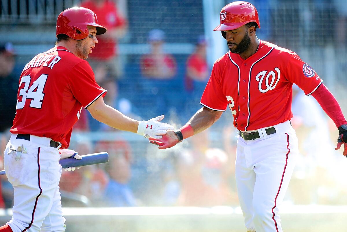 Creating a Blueprint for Each ALDS, NLDS Team to Win the World Series ...