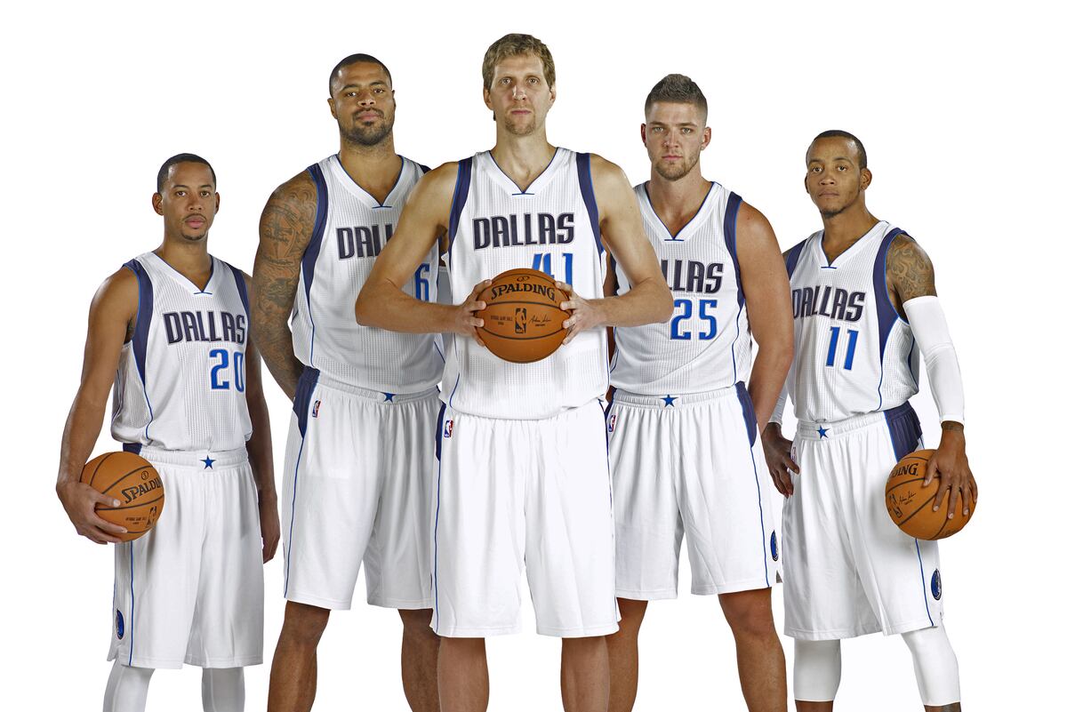 Ranking the NBA's Top 10 League-Pass Alert Teams | News, Scores ... Ranking the NBA's Top 10 League-Pass Alert Teams | News, Scores ...