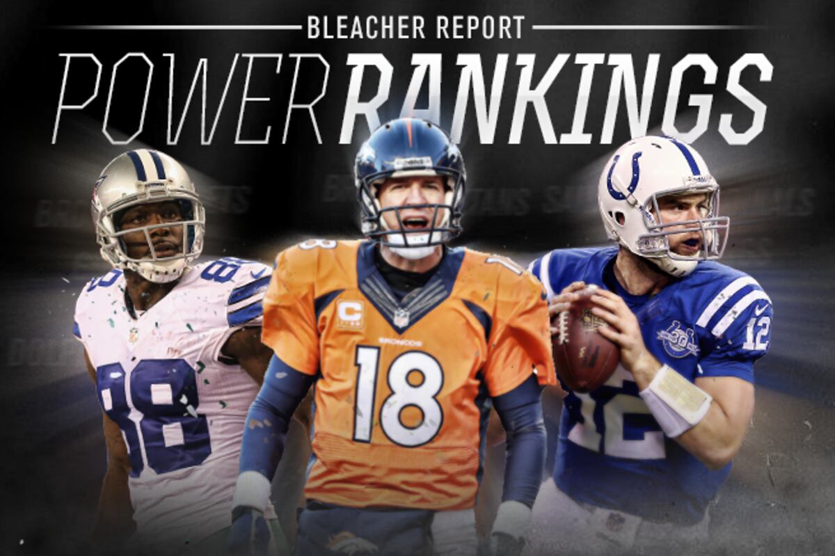 Bleacher Report | Sports. Highlights. News. Now.