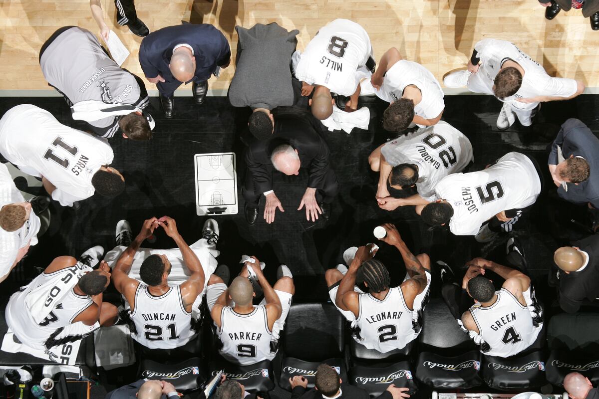 San Antonio Spurs Keeping 2014 Title Team Together Is Greatest Victory ...