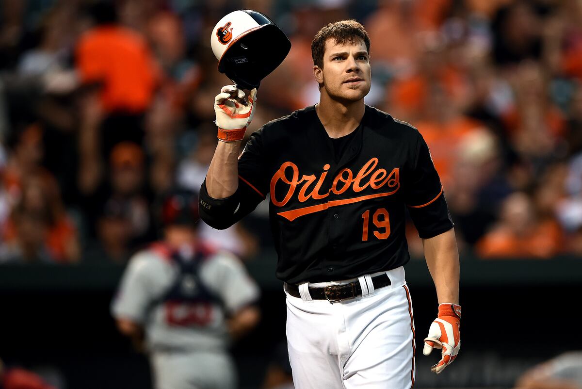 Chris Davis' Potential Return to Orioles Would Be ALCS Distraction ...