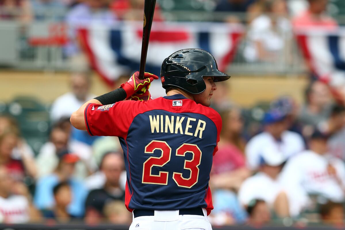 Full Scouting Reports for Cincinnati Reds' Arizona Fall League ...