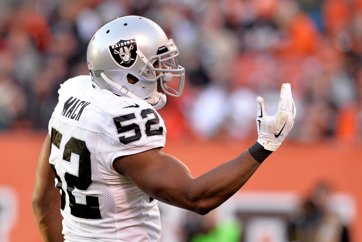 As Raiders Head for Historic Low, Drastic Changes Should Be Considered ...