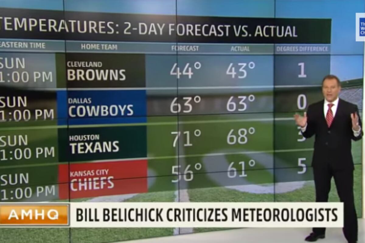 The Weather Channel Calls out Bill Belichick for Attack on ...