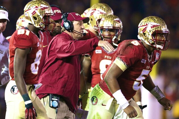 Kynon's Korner: Florida State Closing in on Recruiting National ...