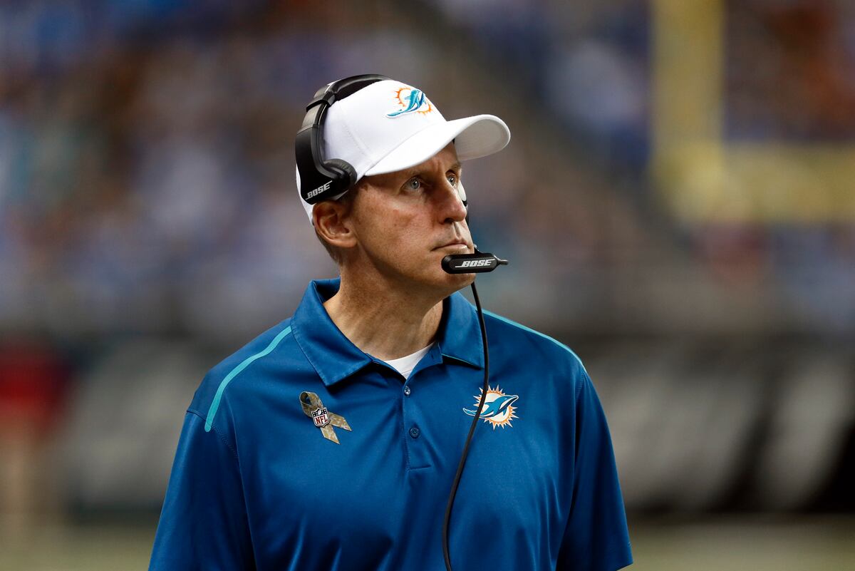How Realistic Are the Miami Dolphins Playoff Hopes? | News, Scores ...